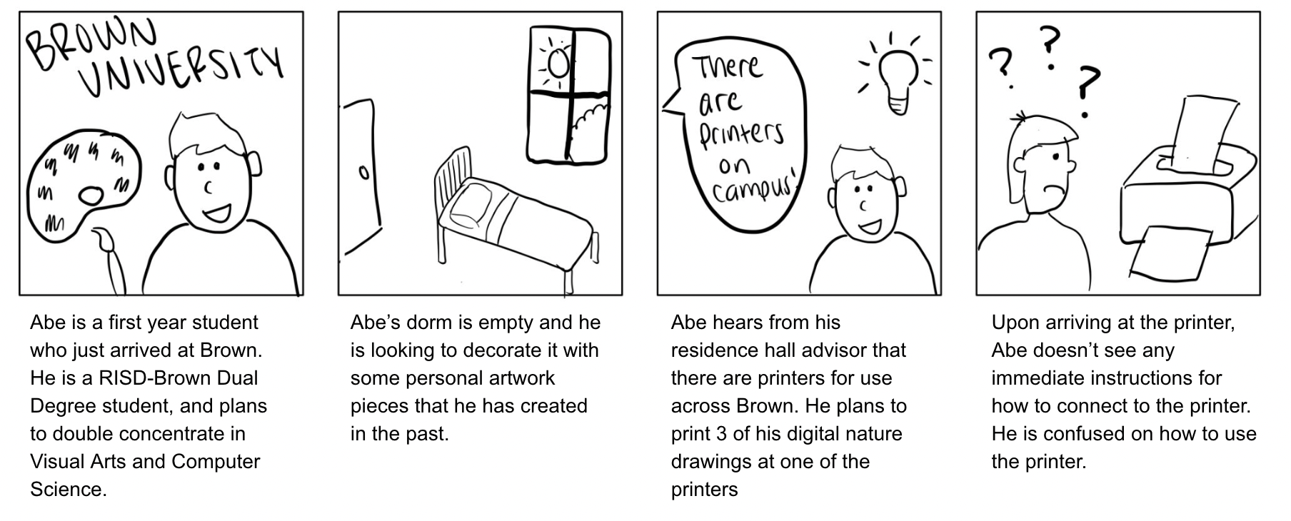 Personas and Storyboarding